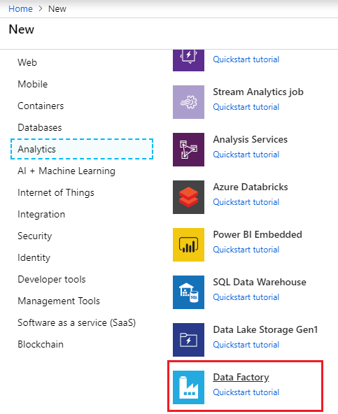 Copy Data From Blob Storage To Cosmos Db Using Azure Data Factory 5275